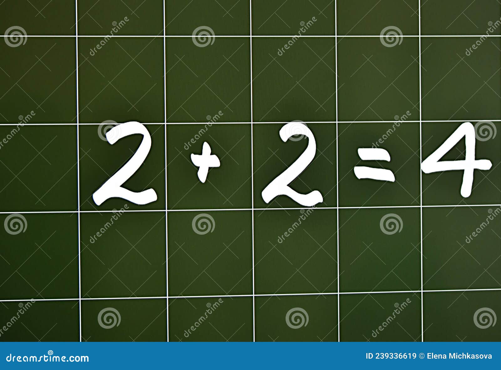 The Inscription on the Computer Panel in the School Classroom Two Plus ...