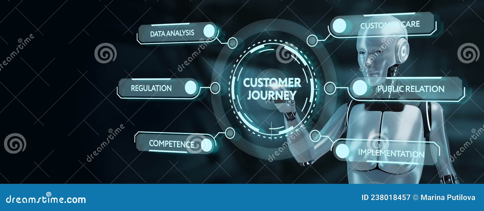 Inscription Customer Journey on the Virtual Display. Robot Pressing ...