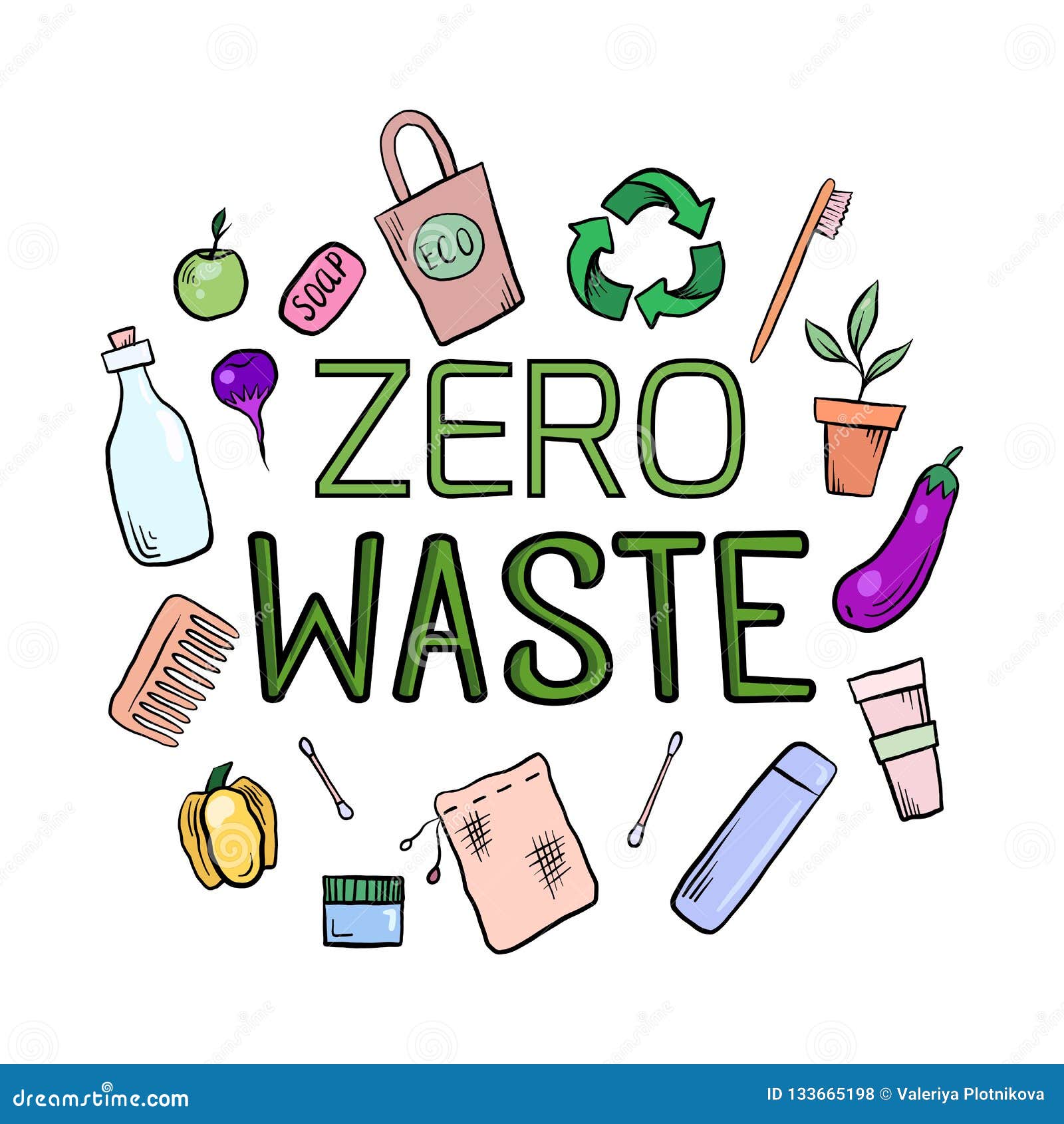 Inscription Zero Waste with Eco Friendly Objects. Ecological ...