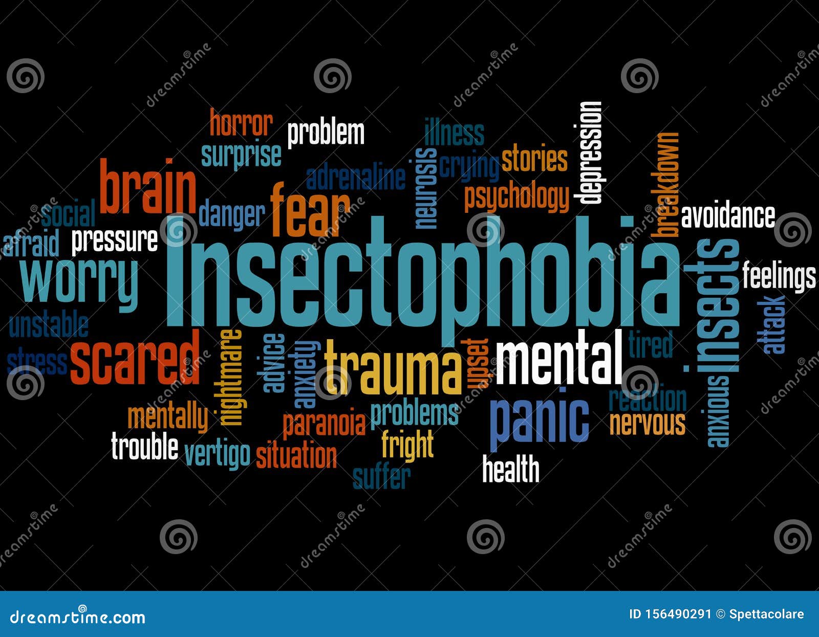 Insectophobia Fear of Insects Word Cloud Concept 3 Stock Illustration ...