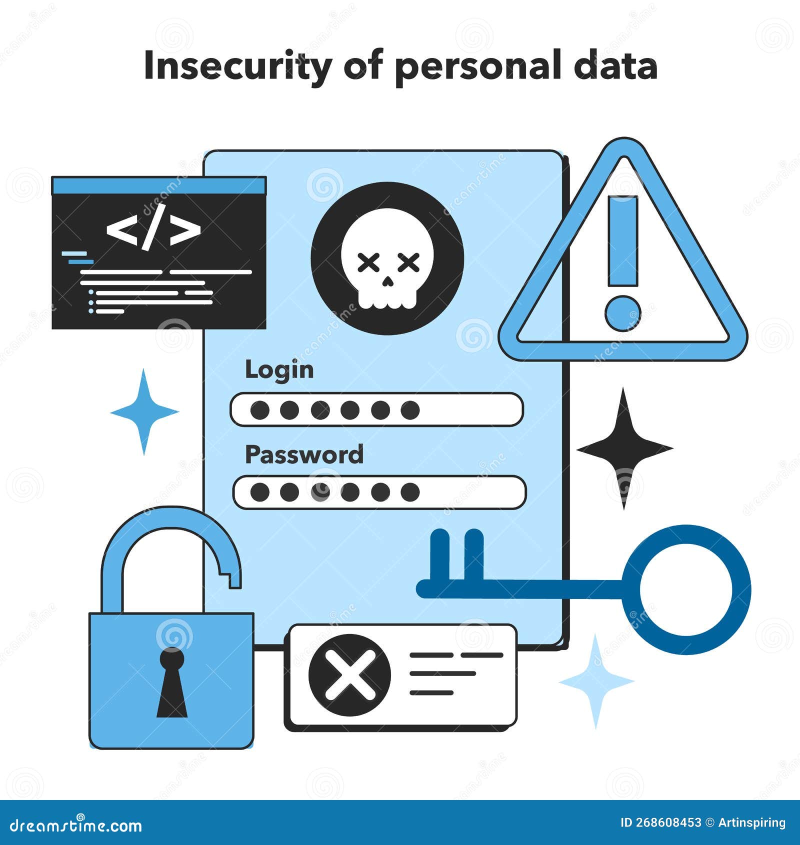 Insecurity of Personal Data As Neural Network Implementation Risk Stock ...