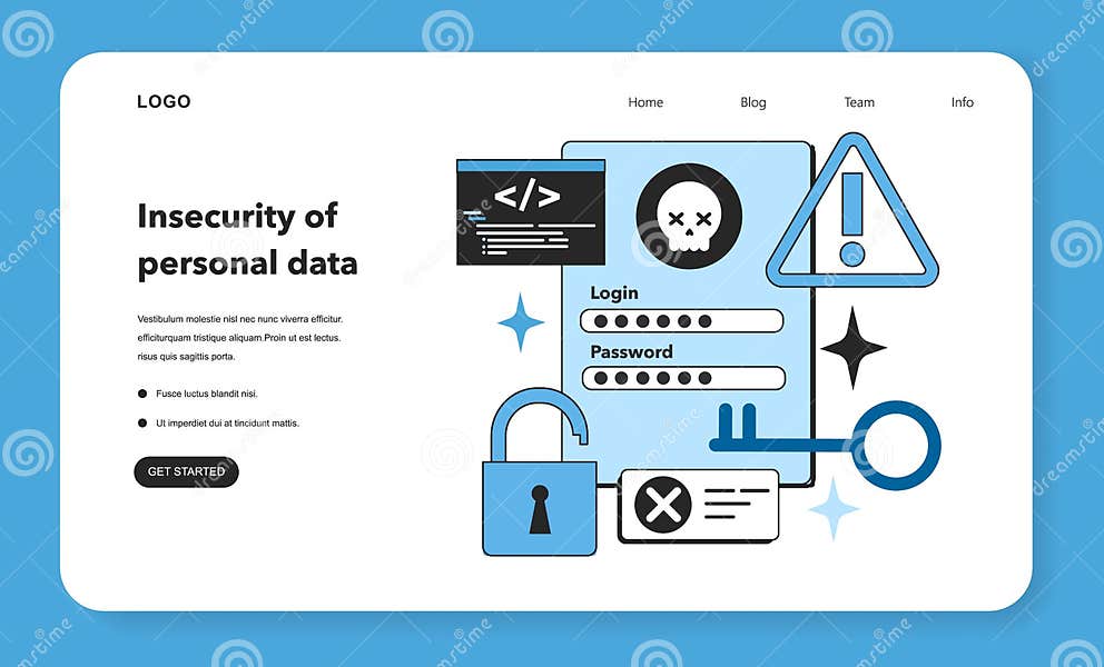 Insecurity of Personal Data As Neural Network Implementation Risk Stock ...