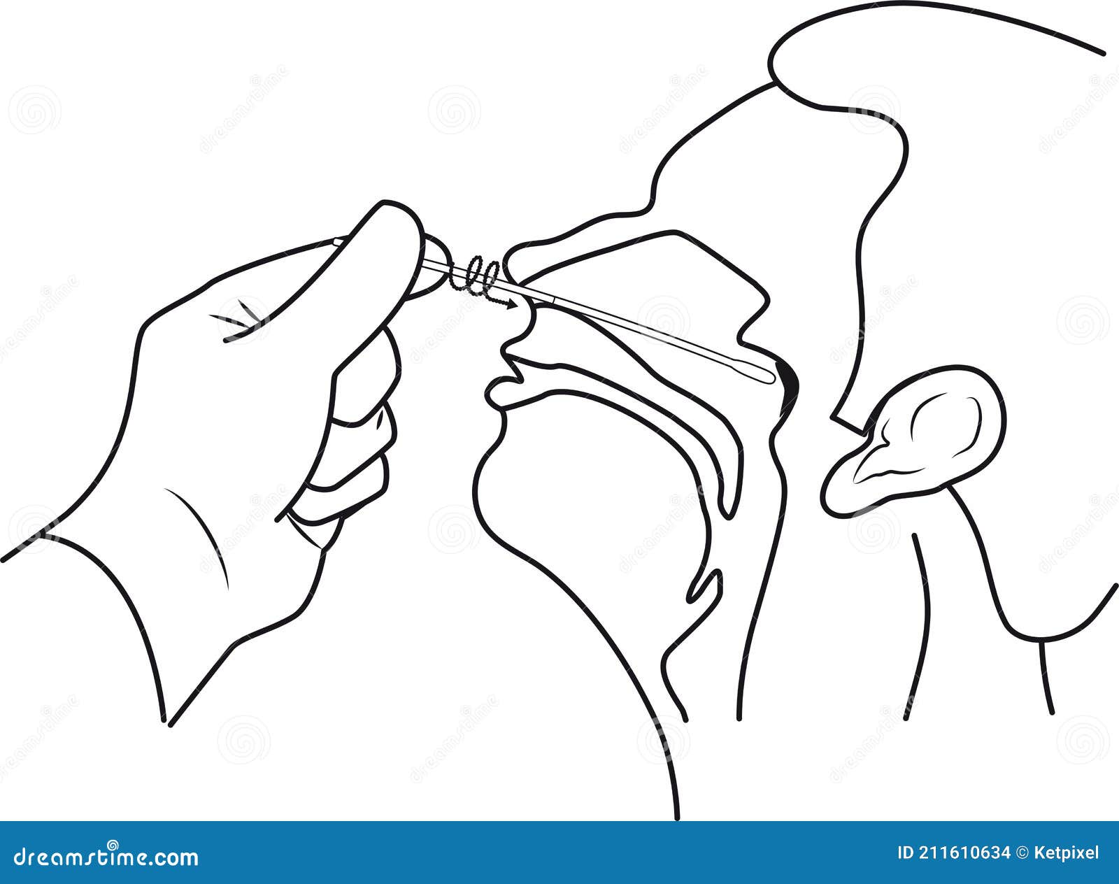 5-insert the Swab into the Other Nostril Line Stock Vector ...