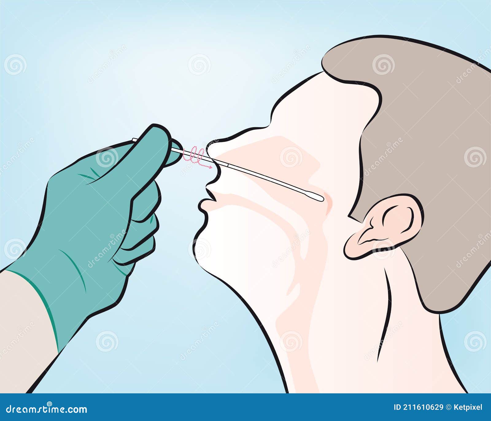 4-insert The Swab Into The Nostril Line Stock Photo | CartoonDealer.com ...