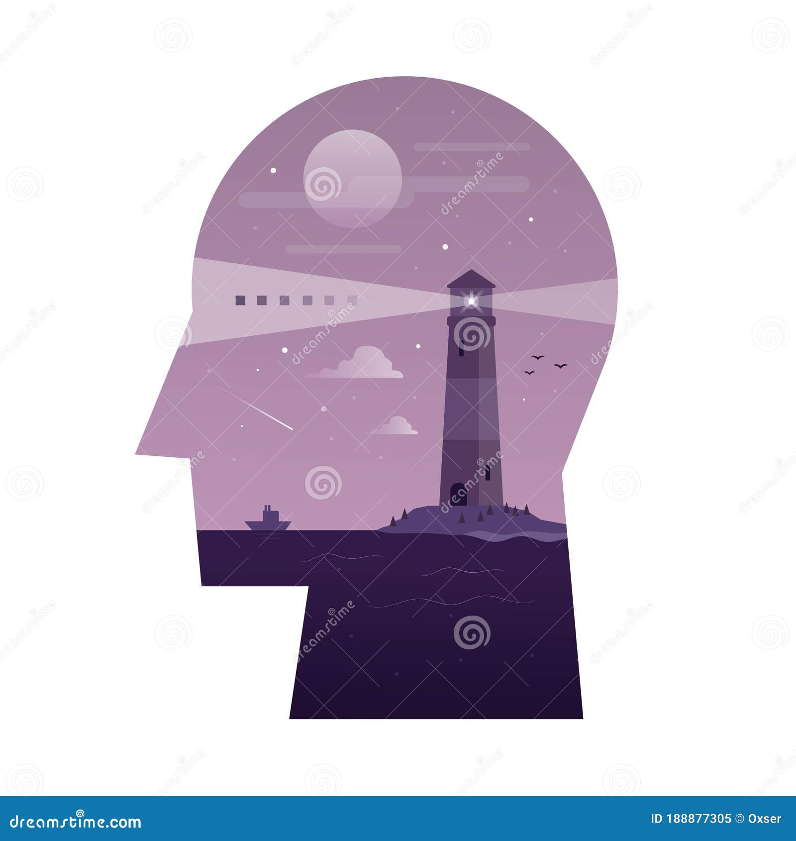 Inside the Mind stock vector. Illustration of imagination - 188877305
