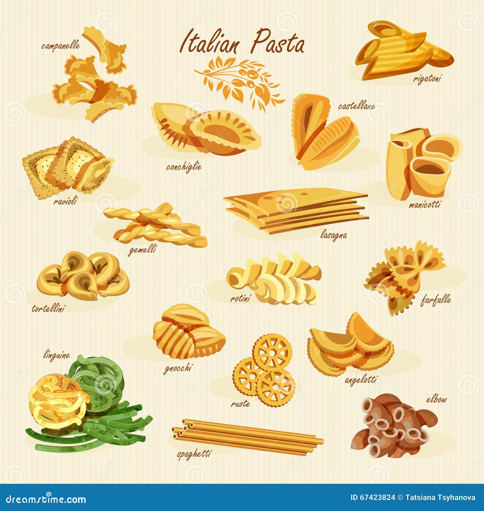 Insieme Del Manifesto Di Pasta Con Differenti Tipi Di Paste ...