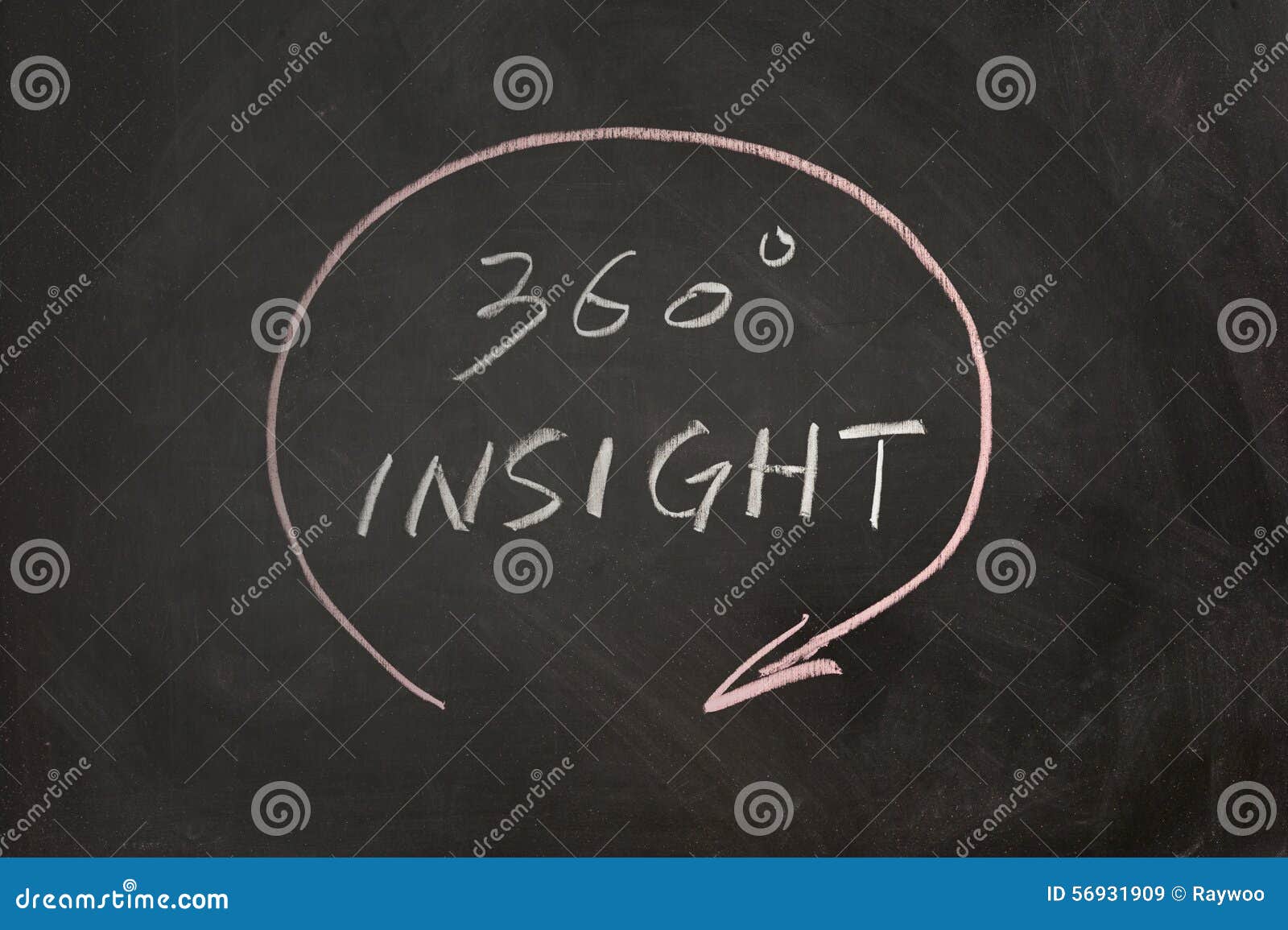 Insight of 360 degree stock image. Image of degrees, rounded - 56931909
