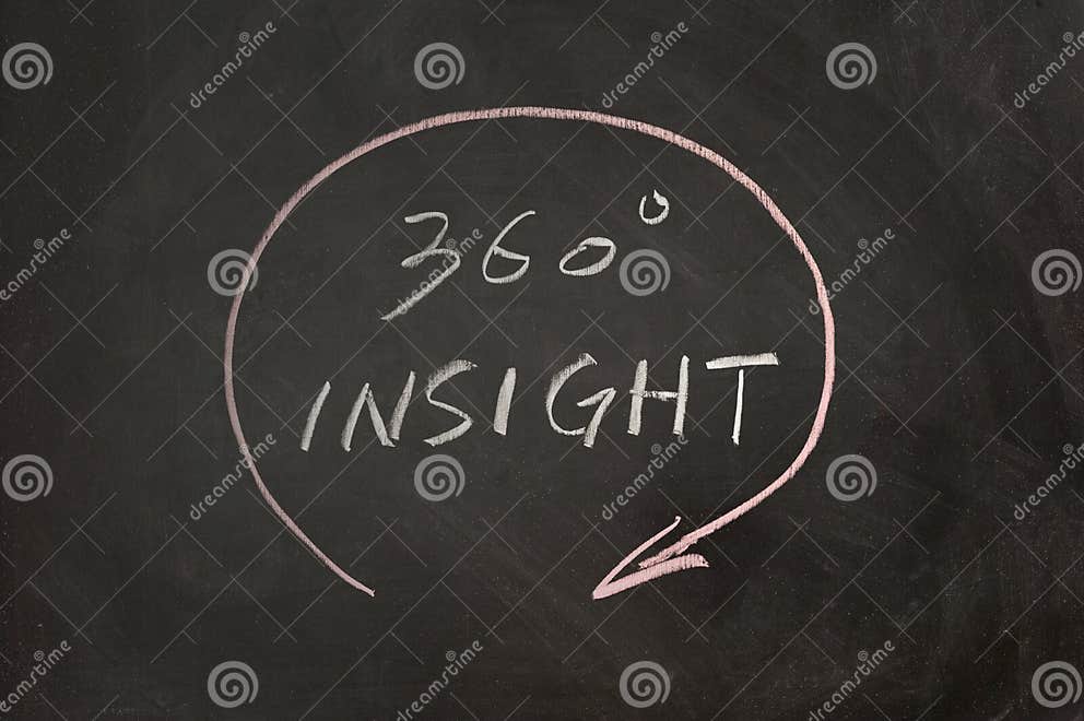 Insight of 360 degree stock image. Image of degrees, rounded - 56931909