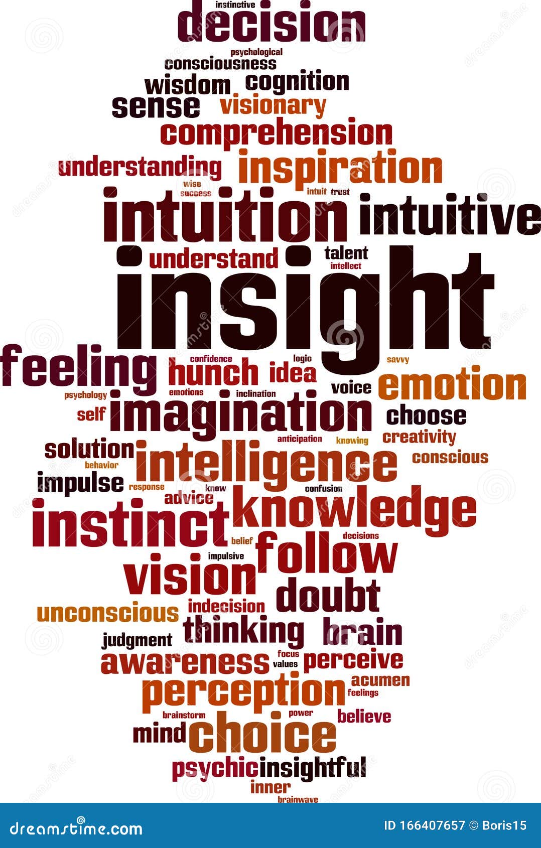 Insight word cloud stock vector. Illustration of perception - 166407657