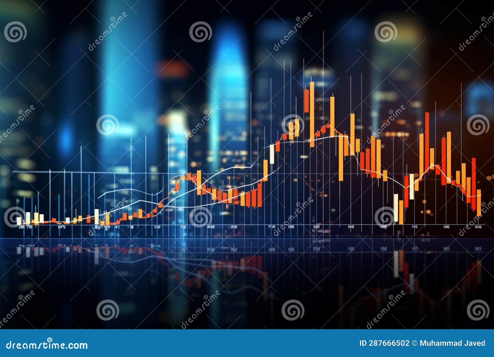 Insightful Visuals Analytical View of Business, Stock Market Trends ...