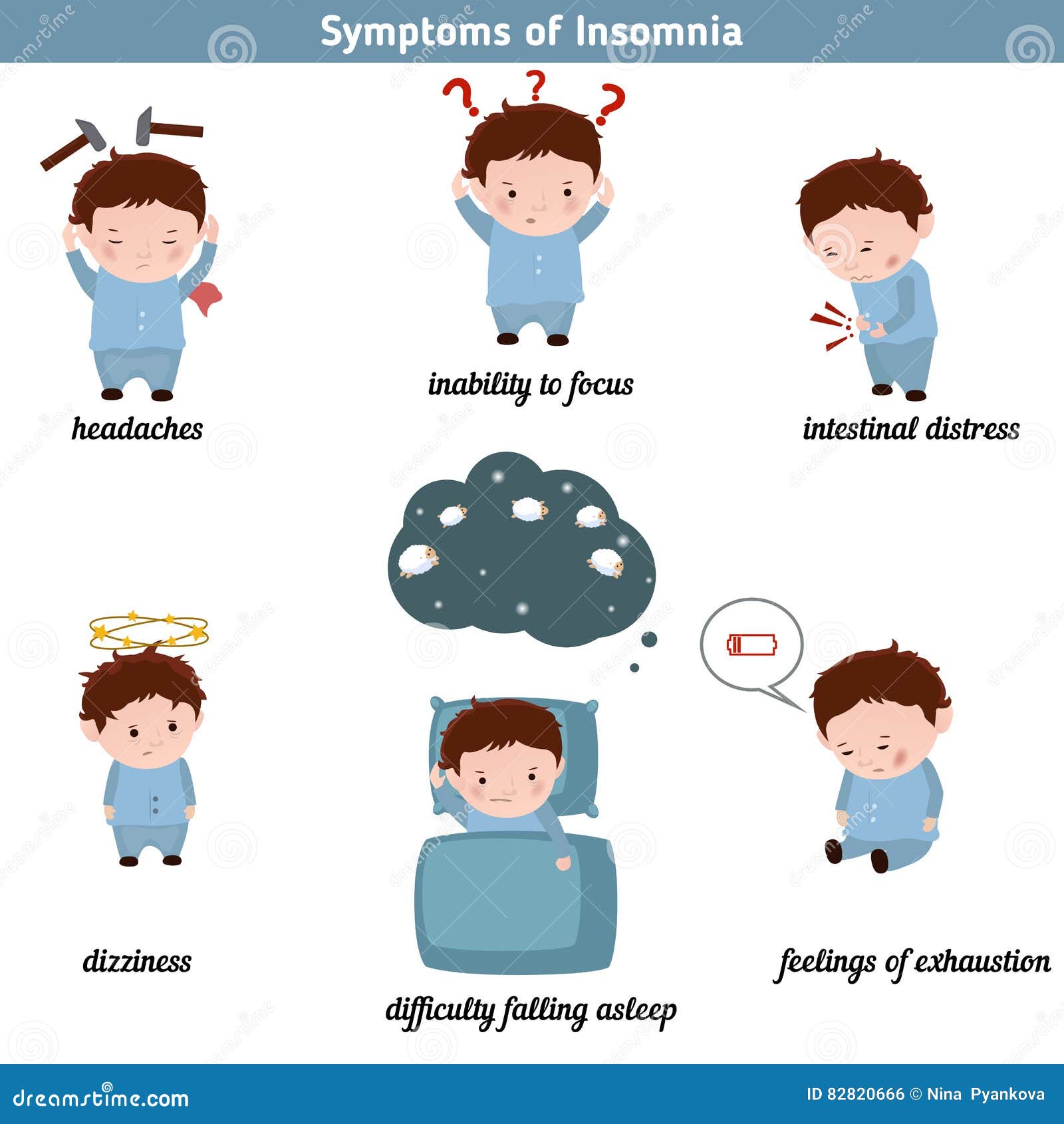 Insomnia common symptoms stock vector. Illustration of headache - 82820666