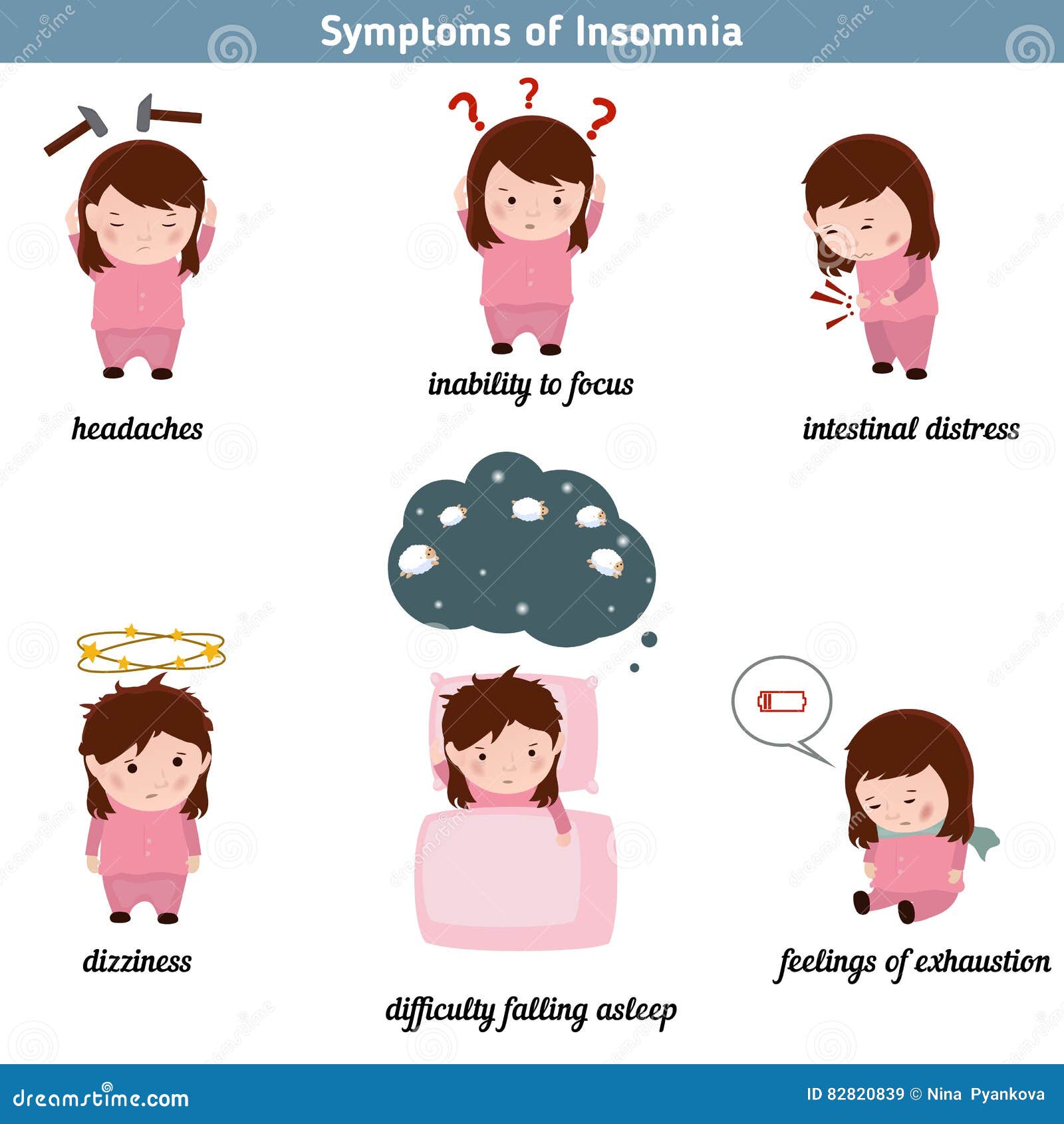 Insomnia common symptoms stock vector. Illustration of dream - 82820839