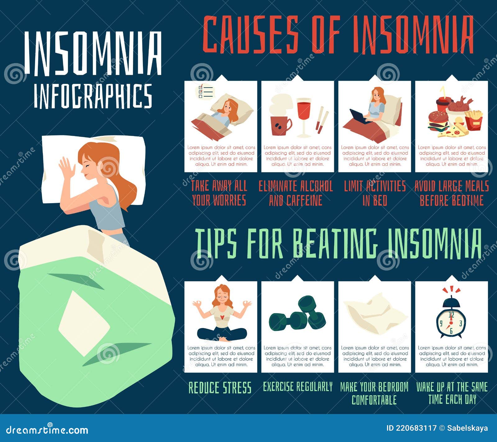 Insomnia and Sleeplessness Infographic or Visualization Flat Vector ...