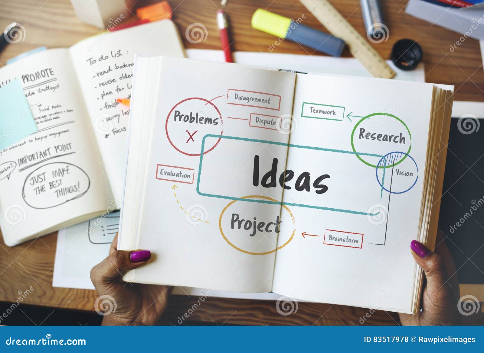 Inspiration Creative Ideas Brainstorming Concept Stock Photo - Image of ...