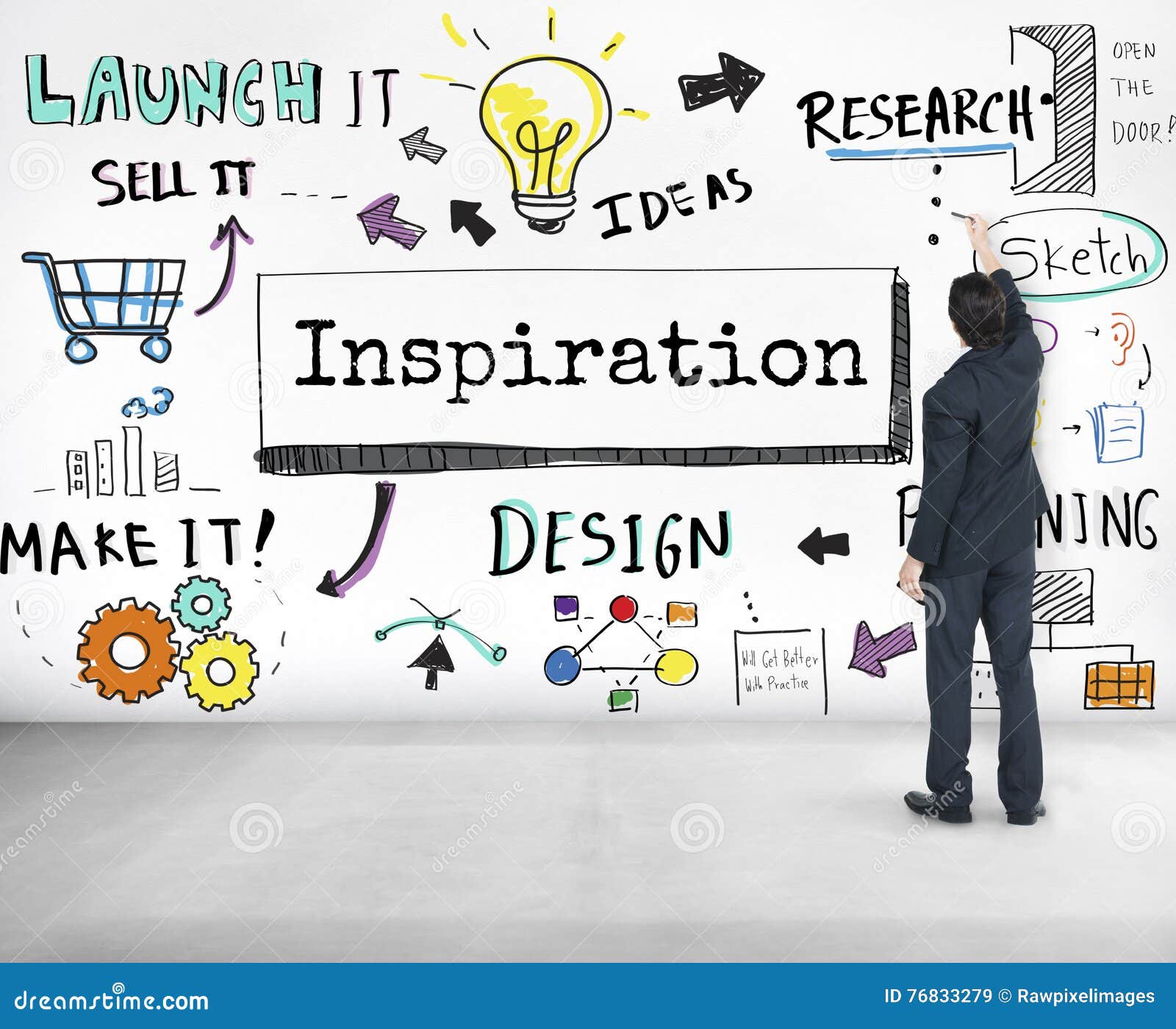 Inspiration Ideas Motivation Creative Innovation Concept Stock Image ...