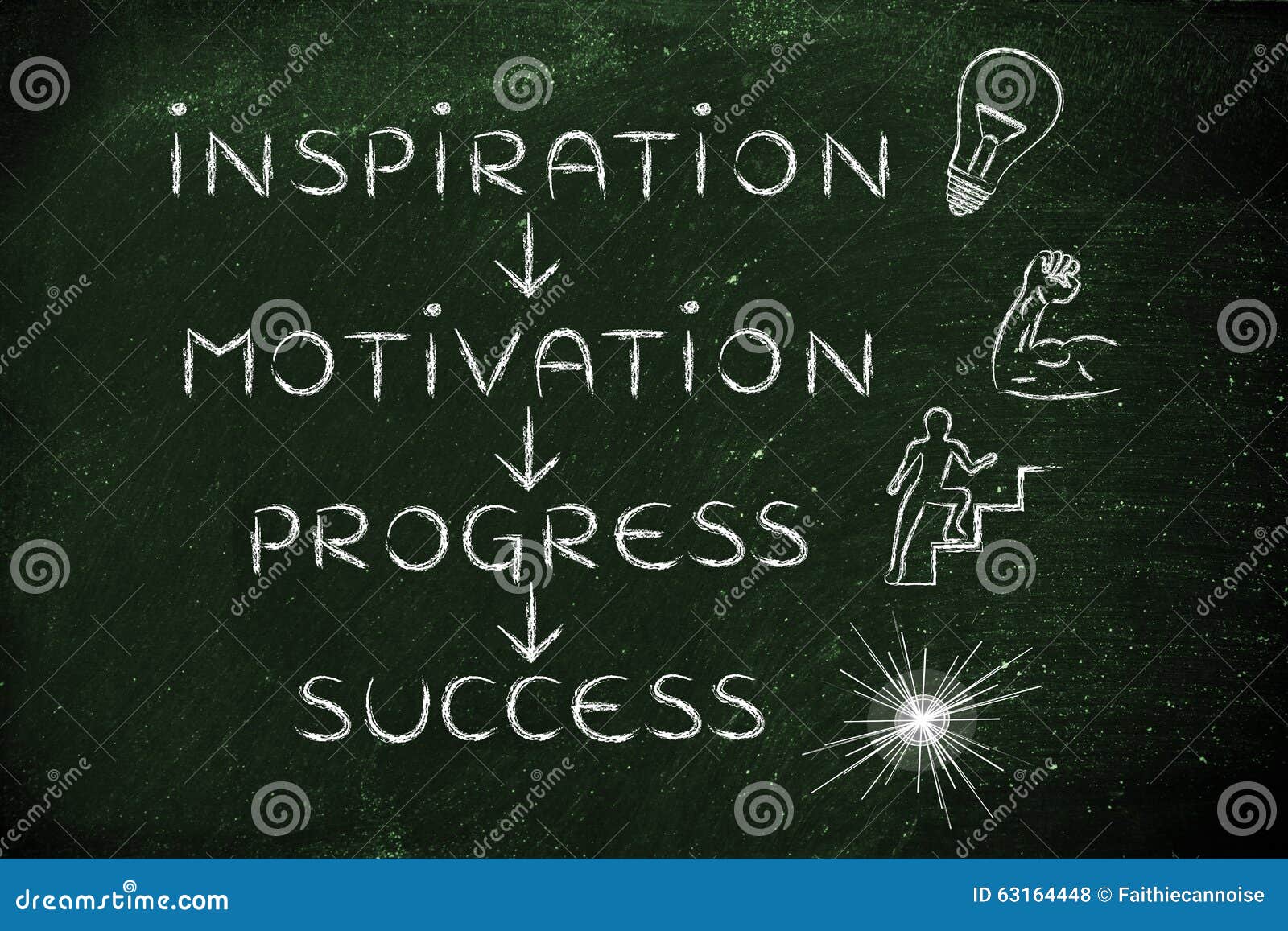Inspiration, Motivation, Progress, Success Stock Photo - Image of ...