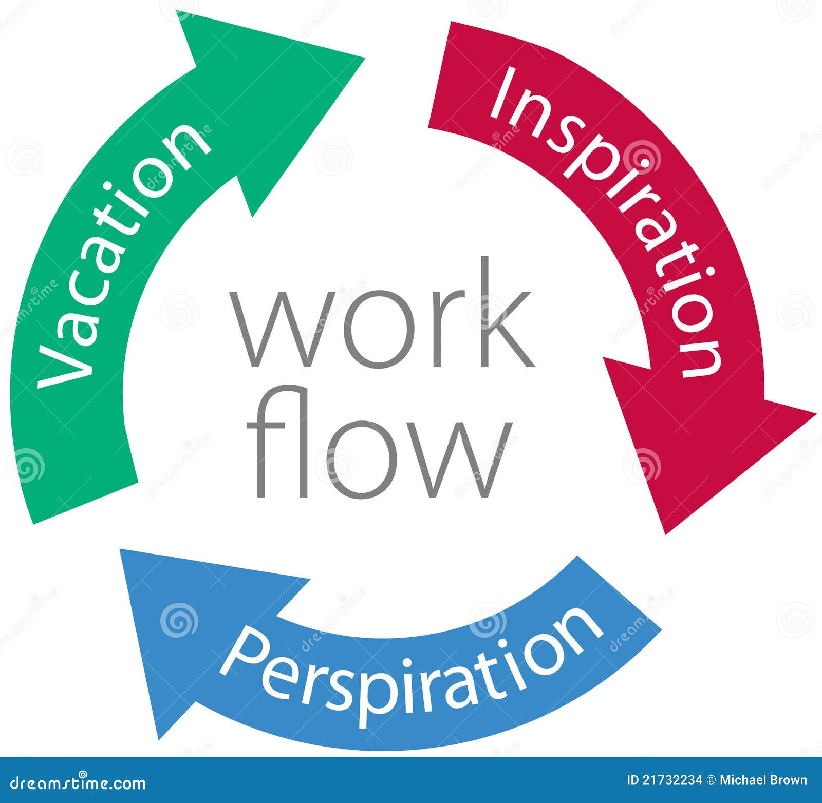 Perspiration Cartoons, Illustrations & Vector Stock Images - 1335 ...