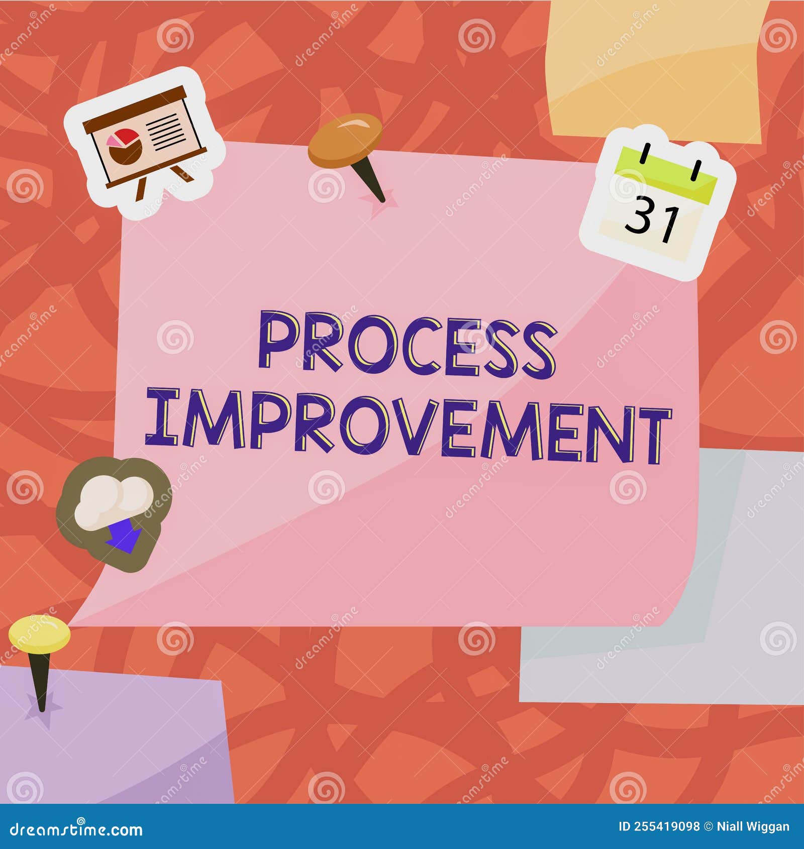 Inspiration Showing Sign Process Improvement. Business Showcase ... Inspiration Showing Sign Process Improvement. Business Showcase ...