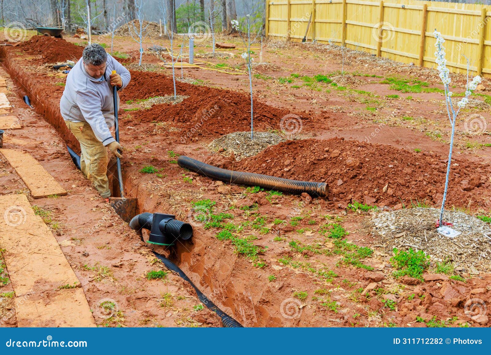 Installing an Underground Drainage System for Outflow of Rain a ...