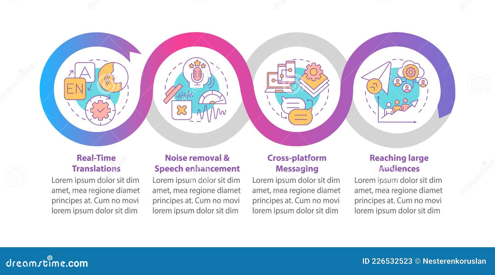 Instant Messaging Features Vector Infographic Template Stock Vector ...