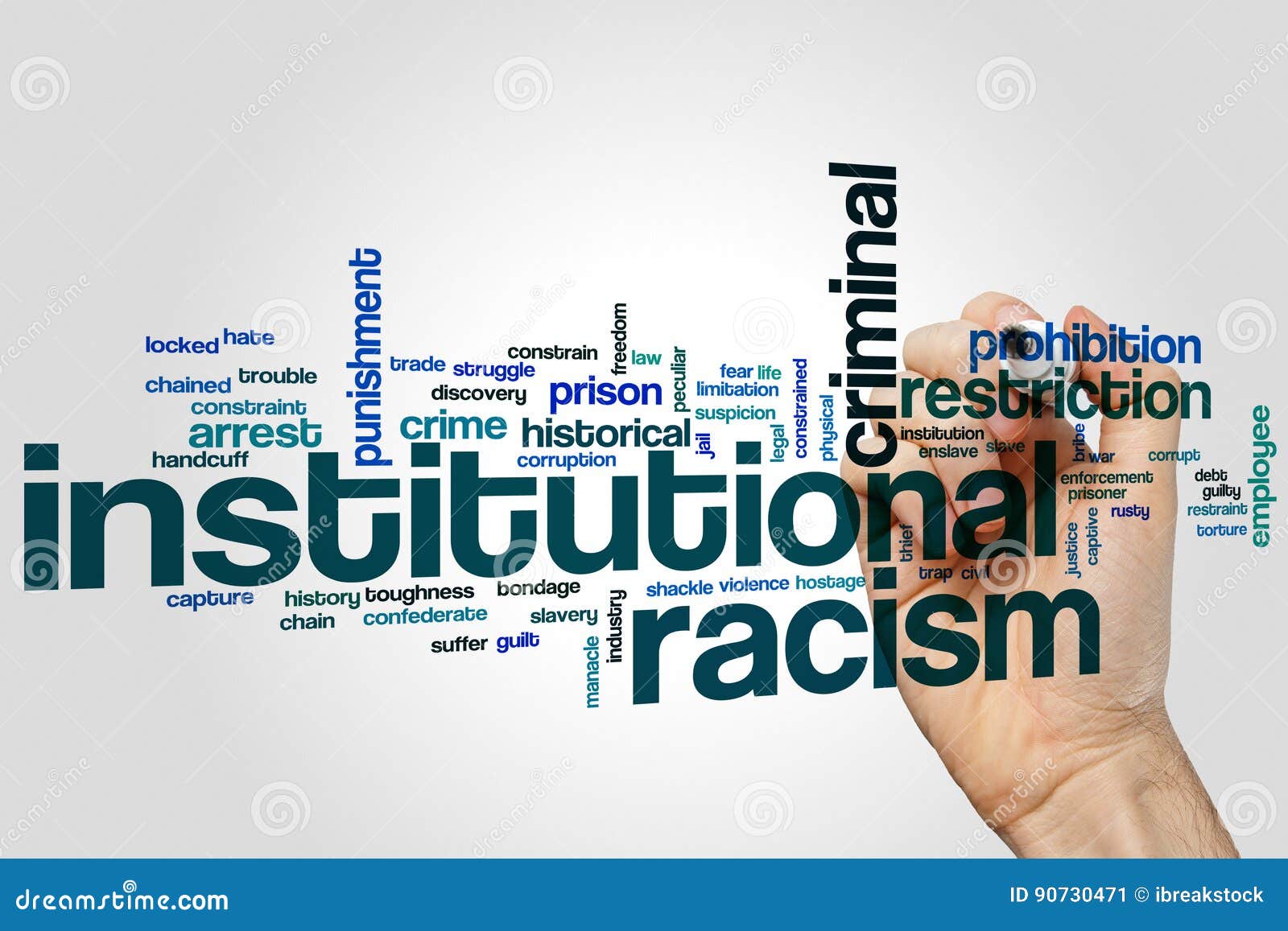 Institutional Racism Word Cloud Stock Image - Image of prisoner ...