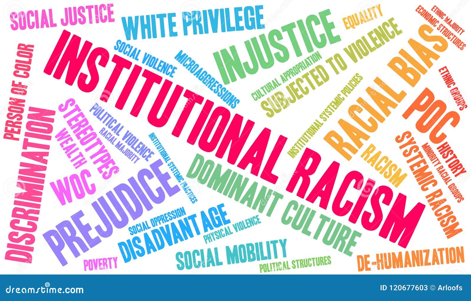 Institutional Racism Word Cloud Stock Vector - Illustration of ...