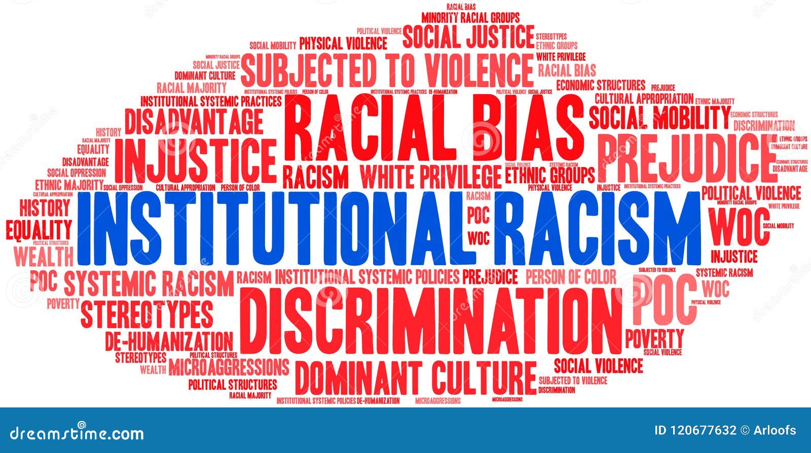 Institutional Racism Word Cloud Stock Vector - Illustration of ...