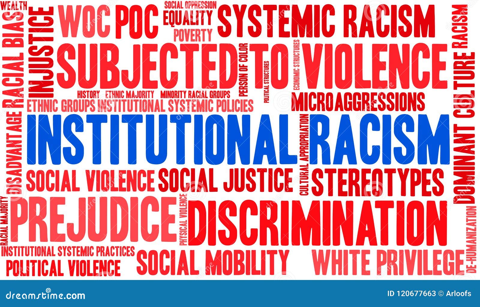 Institutional Racism Word Cloud Stock Vector - Illustration of economic ...