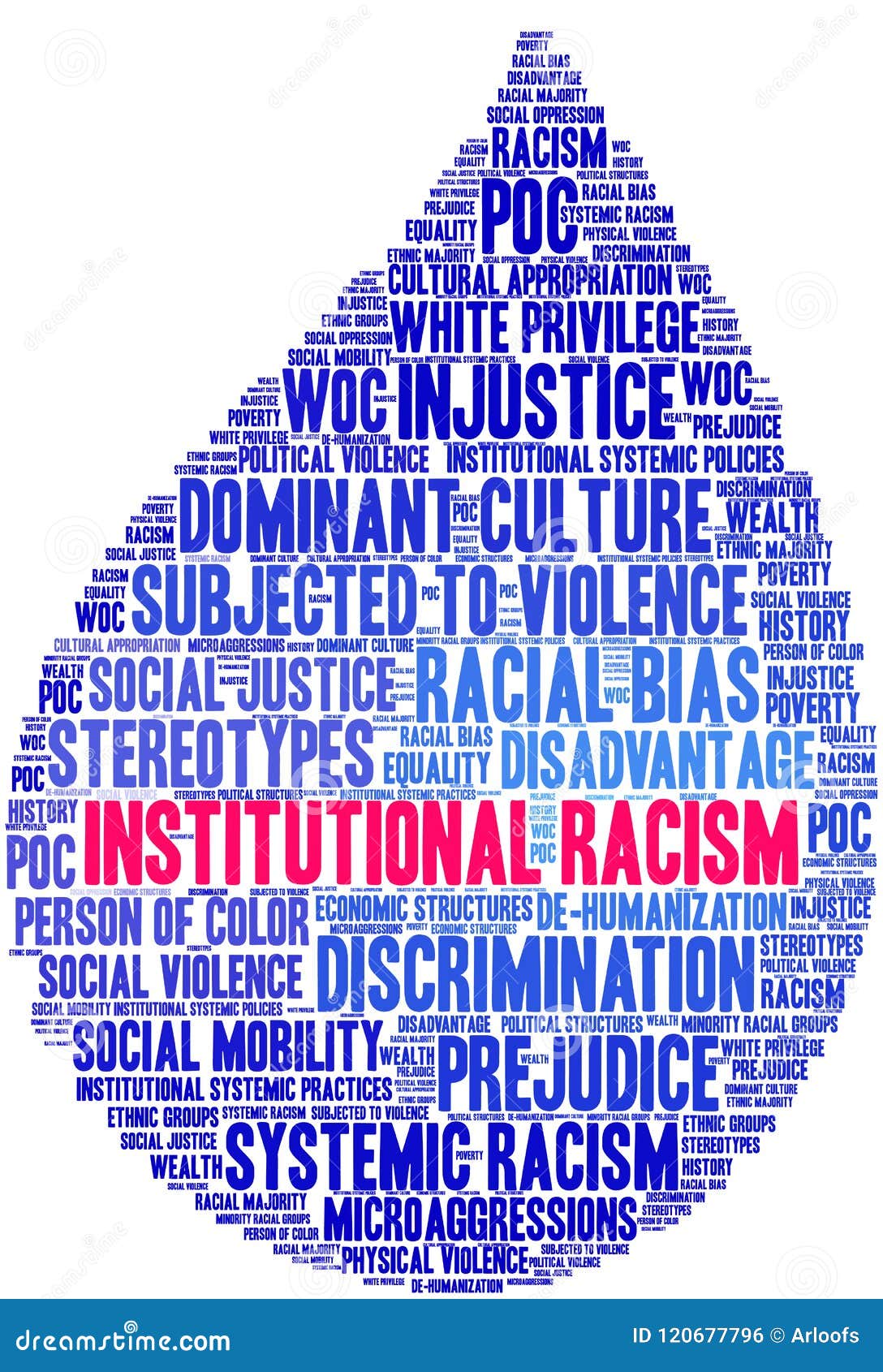 Institutional Racism Word Cloud Stock Vector - Illustration of ...