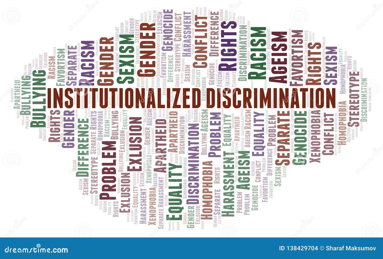 Institutionalized Discrimination - Type of Discrimination - Word Cloud ...