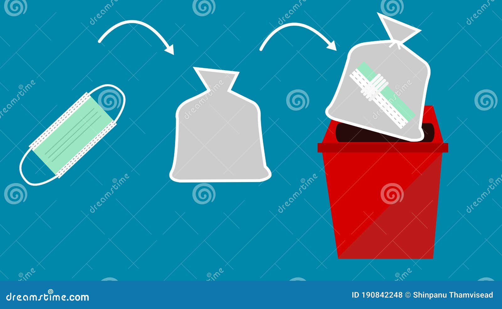 Instruction Putting Used Disposal Nonwoven Face Mask in Plastic Bag ...