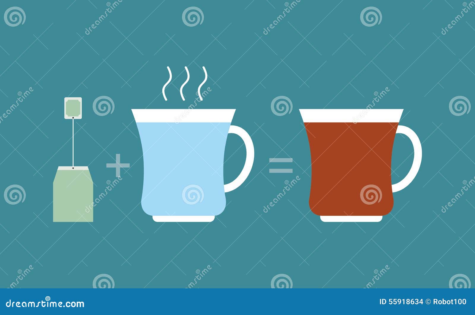 Instruction Tea. Tea Bag Plus Hot Water. Brew In A Circle. Vector ... Instruction Tea. Tea Bag Plus Hot Water. Brew In A Circle. Vector ...