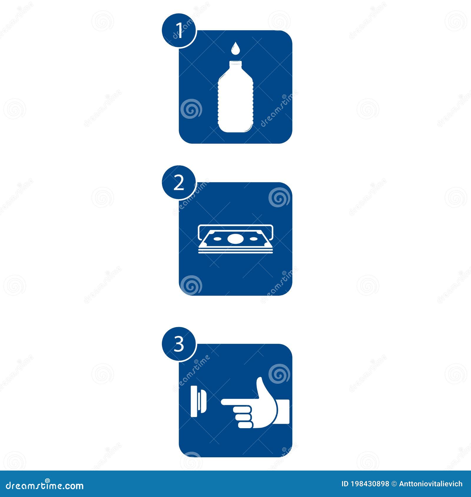 Instruction of Use Water Vending Machine. User Guide. Vector Stock ... Instruction of Use Water Vending Machine. User Guide. Vector Stock ...