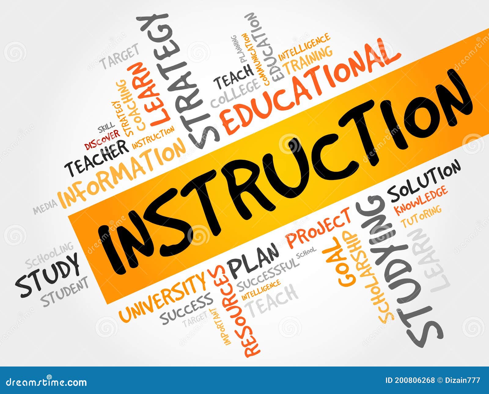 INSTRUCTION word cloud stock illustration. Illustration of solution ...