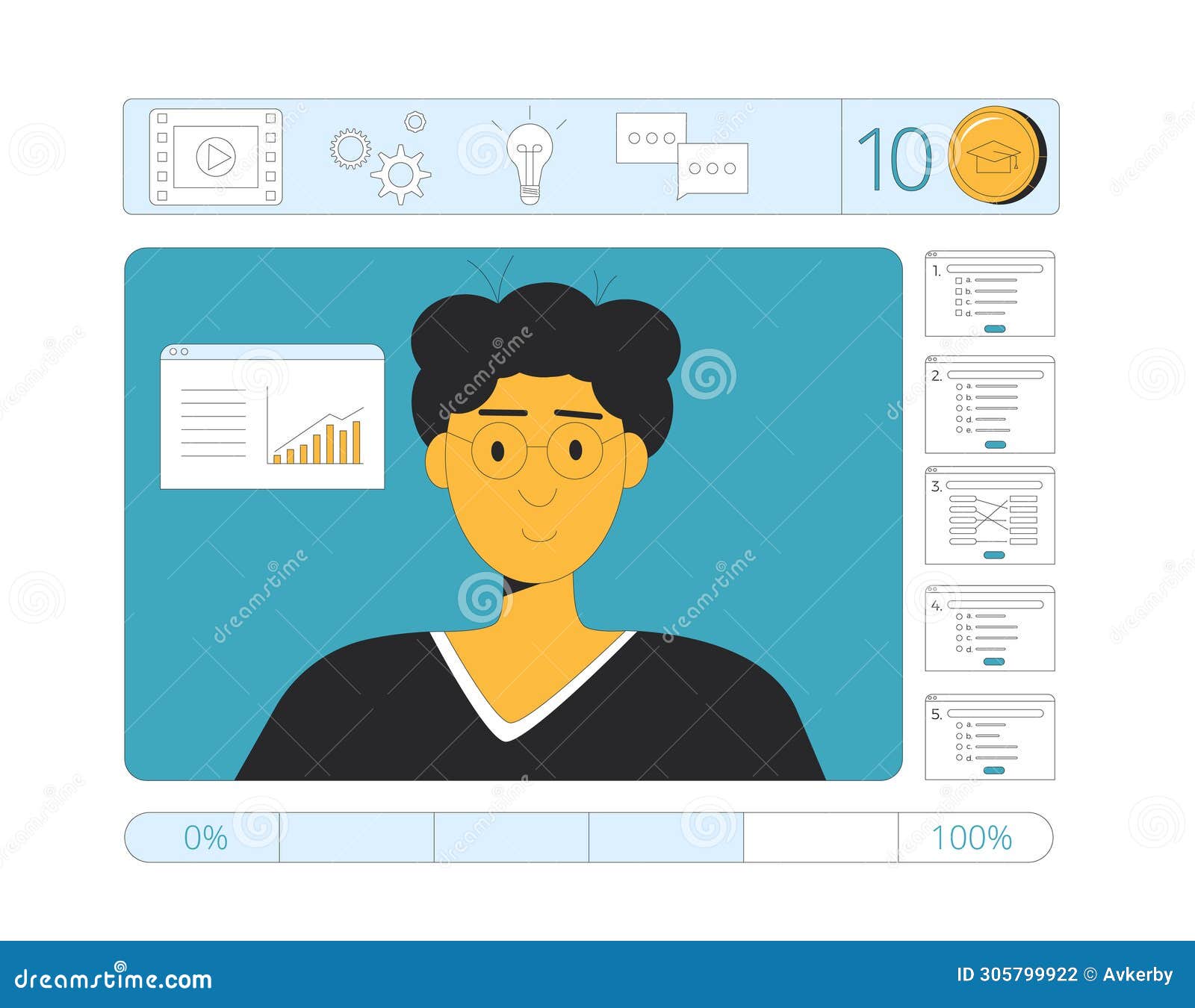 Instructional Designer Creating Learning Product Using ADDIE Model ...