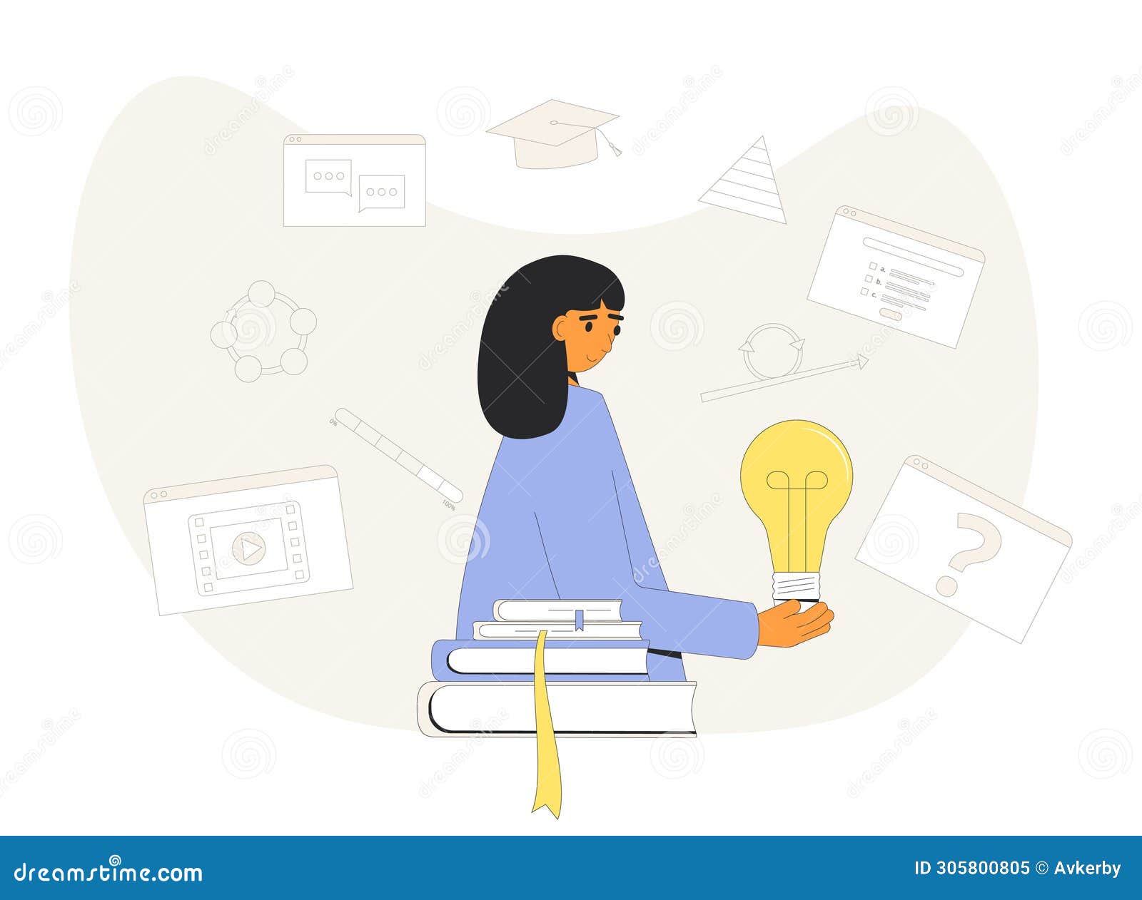 Instructional Designer Creating Learning Product Using ADDIE Model ...