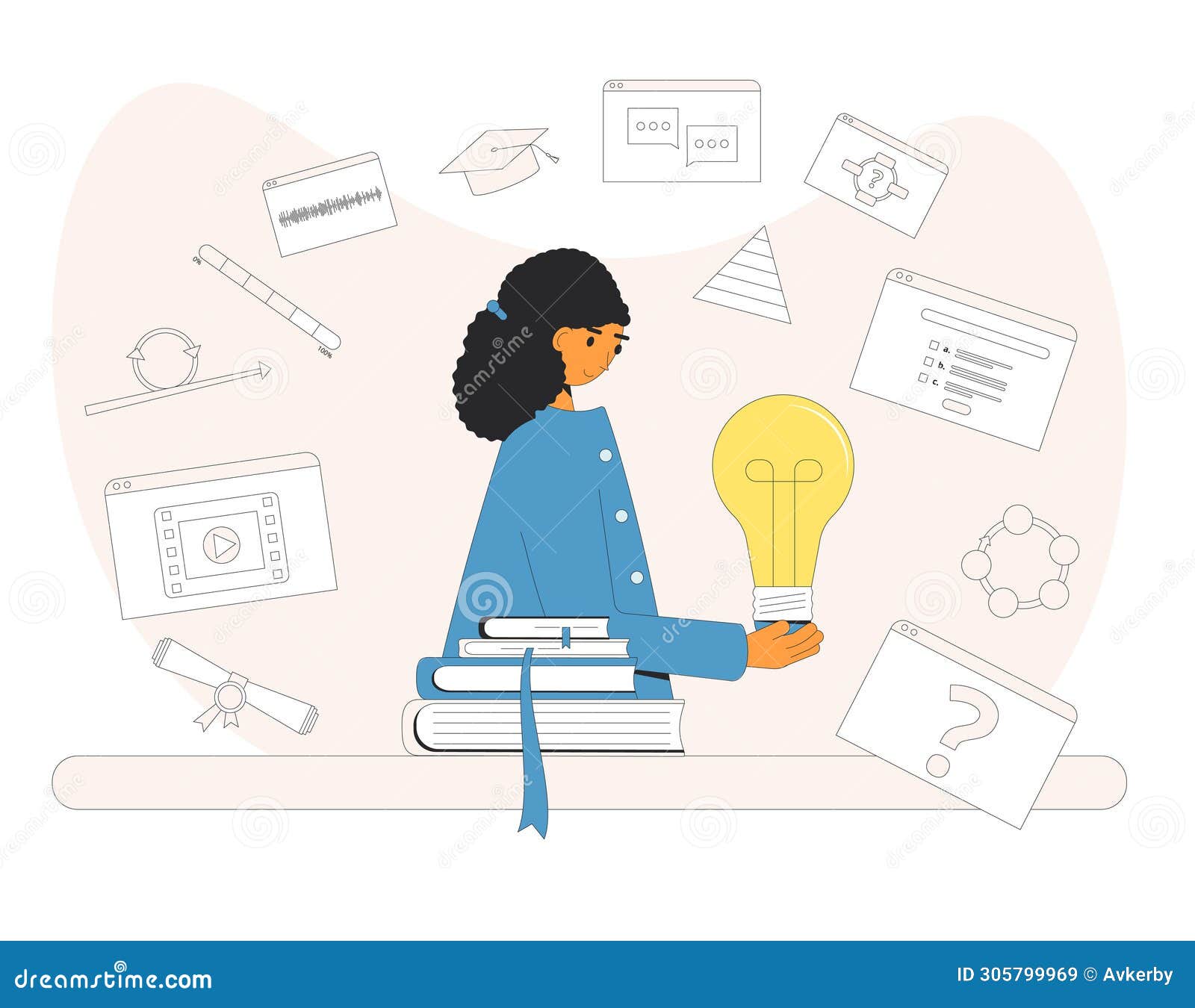 Instructional Designer Creating Learning Product Using ADDIE Model ...