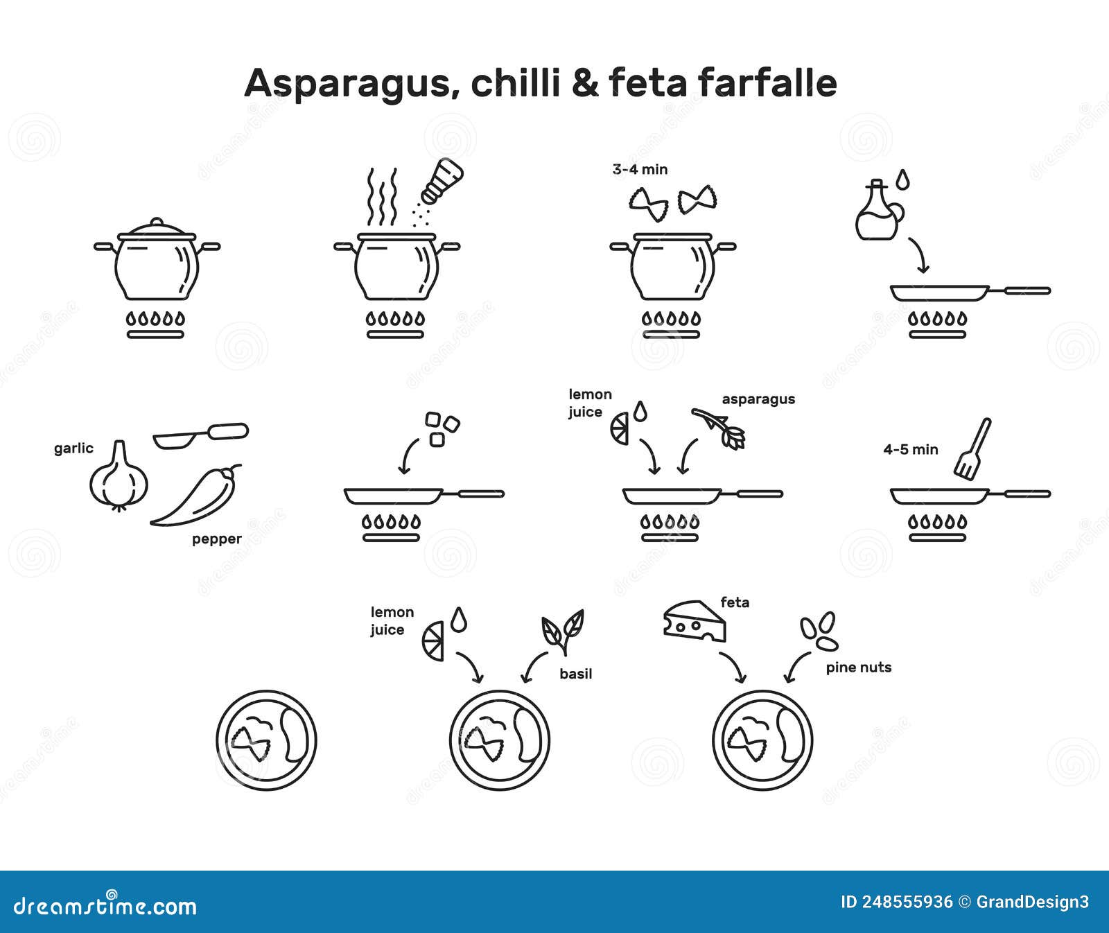 Instructions for Cooking Pasta. Vector Icons Stock Vector ...