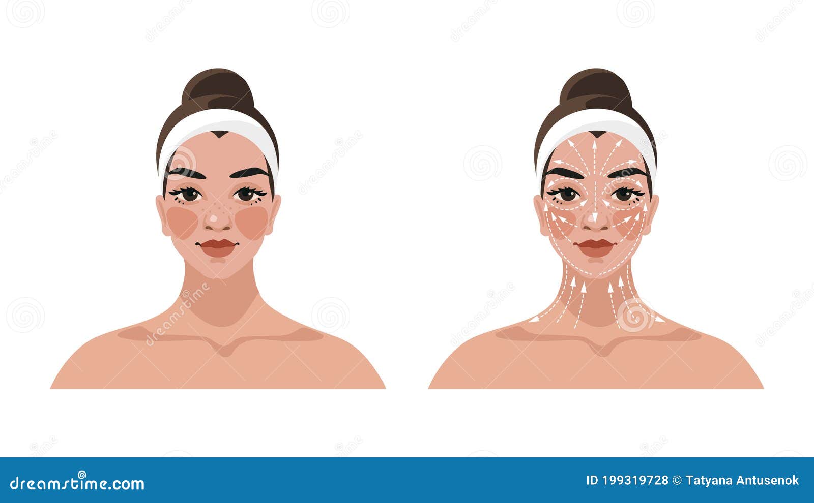 How To Do Lymphatic Drainage Massage Face Massage Lines Beautiful