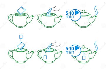 Instructions for Making Tea Stock Vector - Illustration of cooking ...