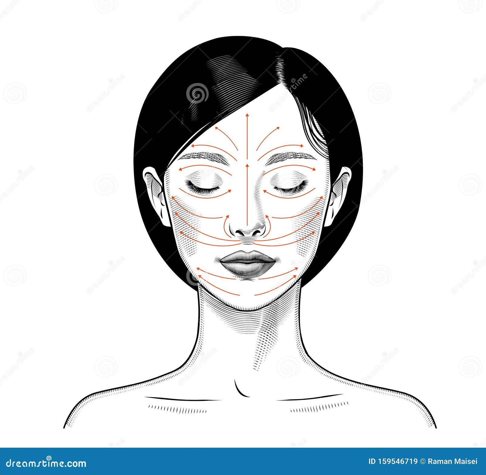 Instructions Pour Le Massage Du Visage Illustration De Vecteur