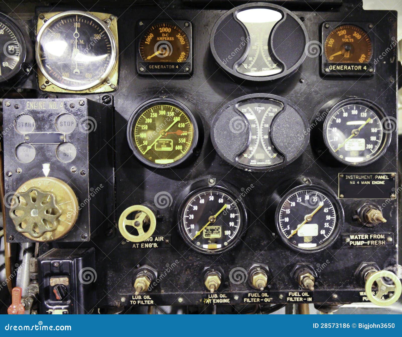 Instrument panel stock photo. Image of engineering, dial - 28573186