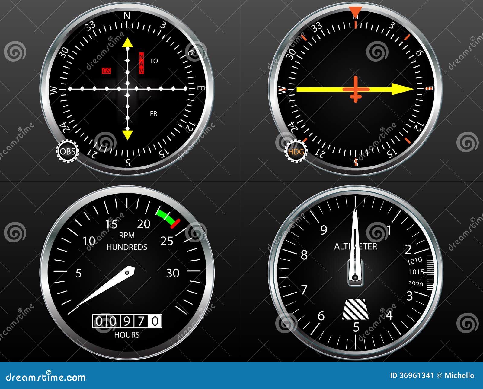 Instruments de vol d'avion illustration de vecteur. Illustration du ...