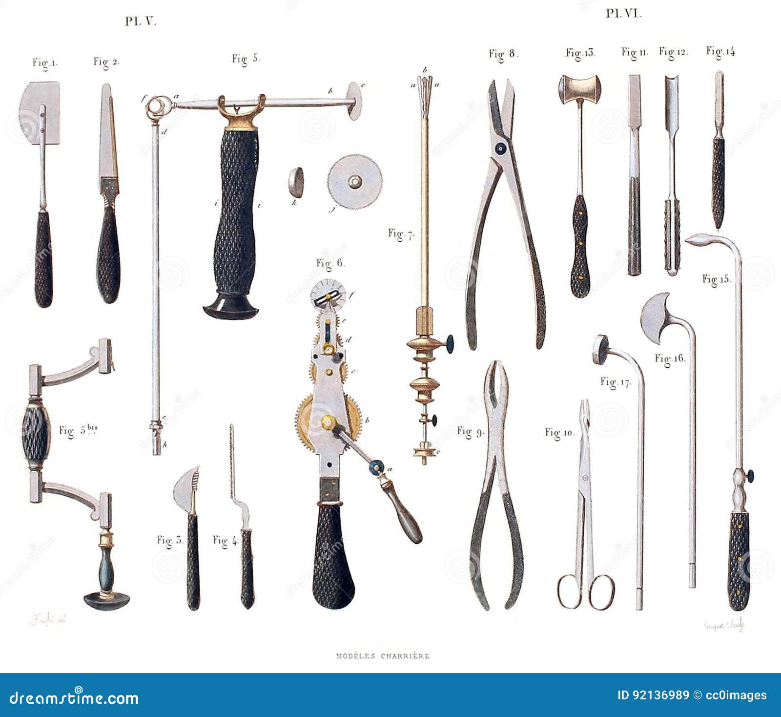 Instruments Required For Resections Picture. Image: 92136989