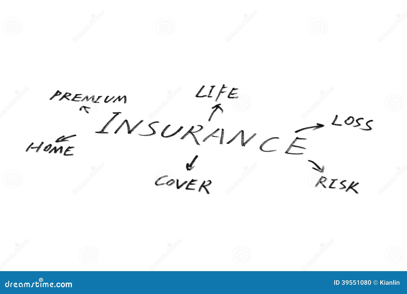 Insurance abstract stock photo. Image of abstract, cover - 39551080