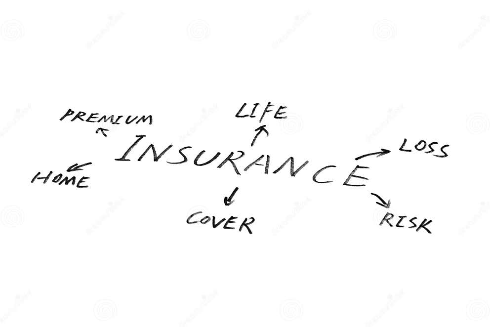 Insurance abstract stock photo. Image of abstract, cover - 39551080