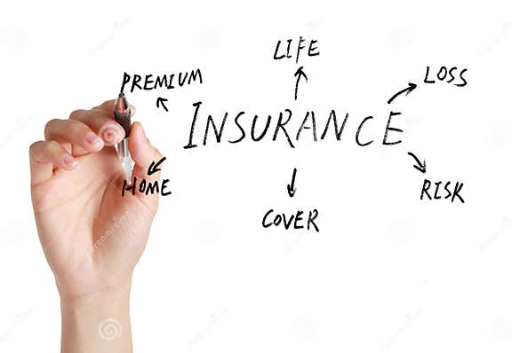 Insurance abstract stock photo. Image of cover, company - 39551114
