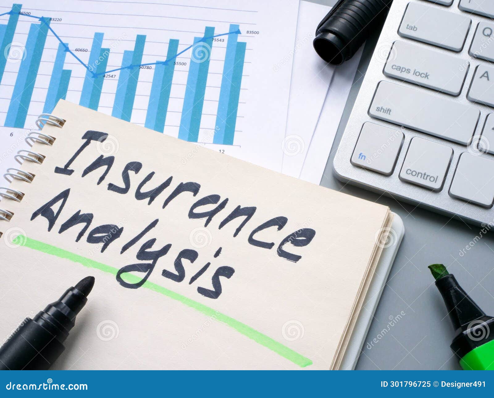 Insurance Analysis Handwritten Inscription and Papers. Stock Image ...