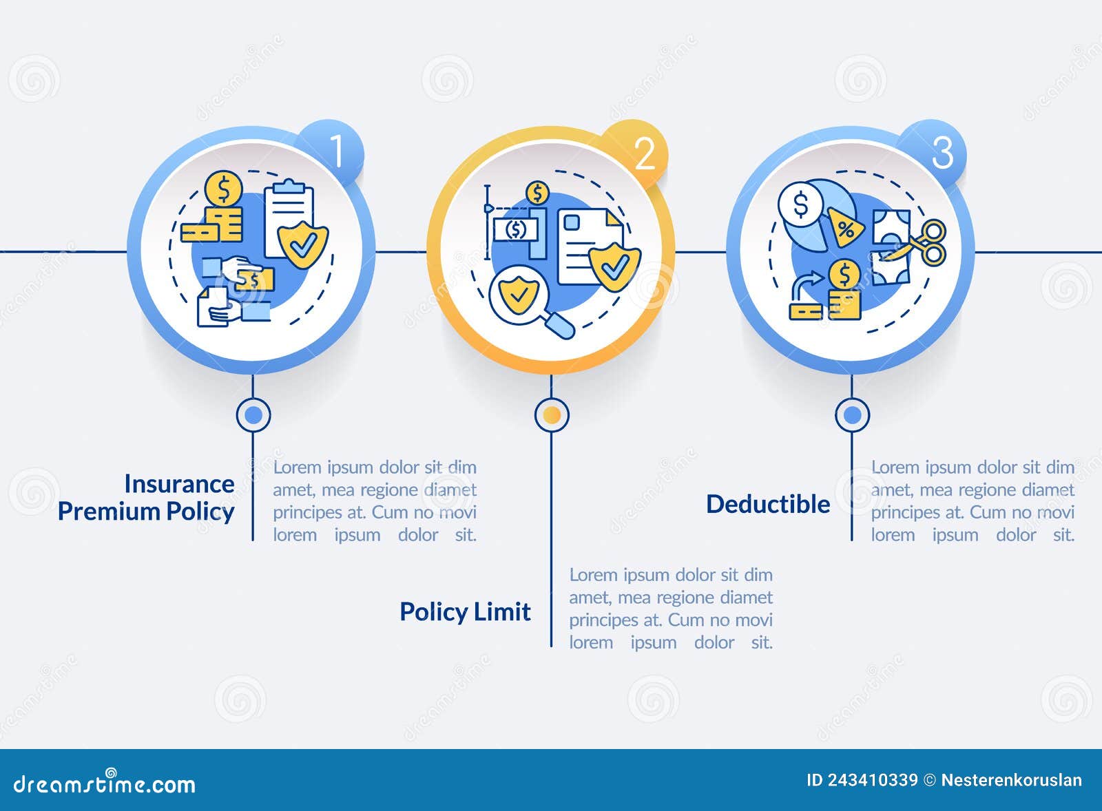 Insurance Components Circle Infographic Template Stock Vector ...