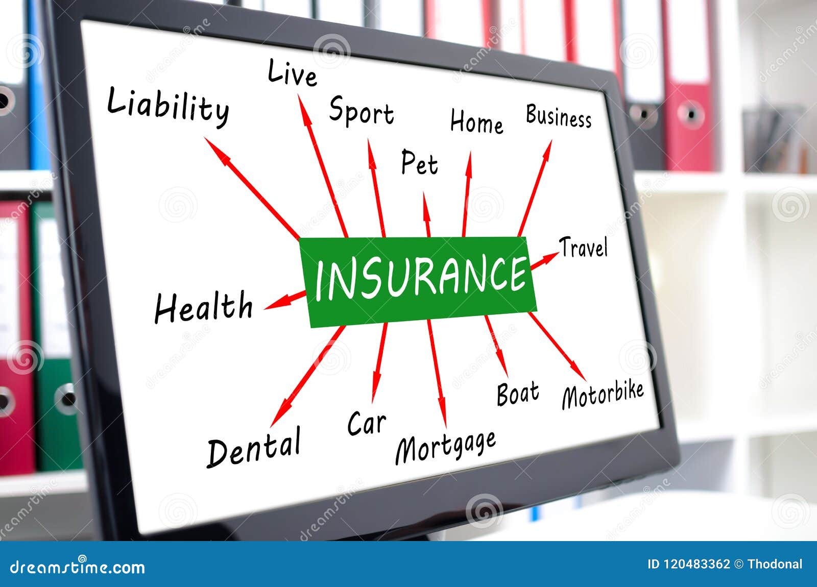 Insurance Concept on a Computer Screen Stock Photo - Image of concept ...